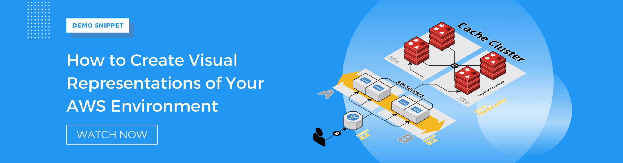 How to Create Visual Representations of Your AWS Environment