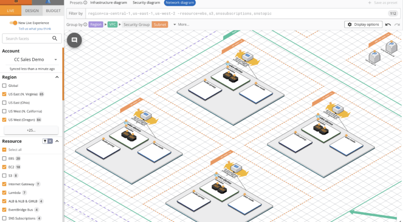 Cloudcraft’s Blog – Draw AWS diagrams